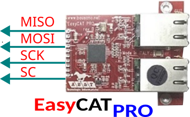 Product Details Template